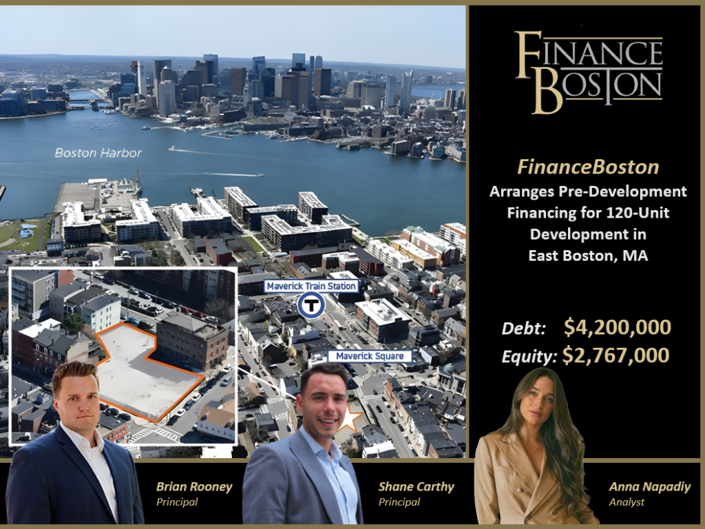 FinanceBoston | Commercial Real Estate Loans